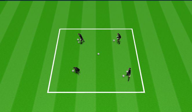 Football/Soccer: FQA 1v1 Blocking (Goalkeeping: 1 v 1, Moderate)