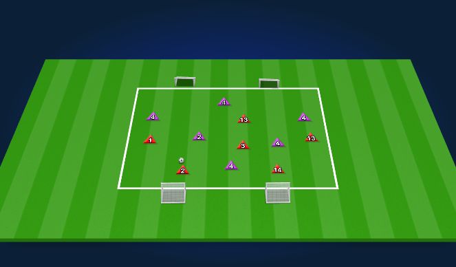 Football/Soccer: SESSION 2 U12 BOYS DIV II / U13 (MR) (Technical ...