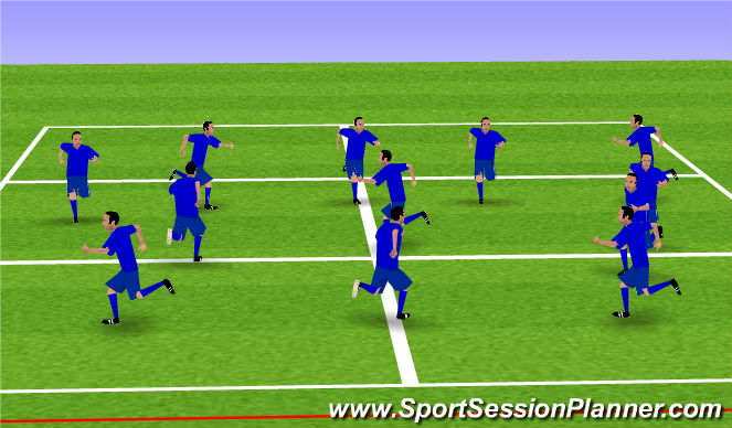 Football/Soccer: Group Warm Ups Incorporating ABC's (Goalkeeping ...