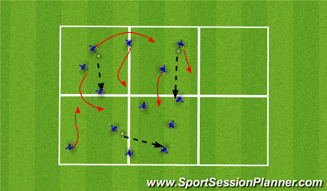 Football/Soccer: Group Warm Ups Incorporating ABC's (Goalkeeping ...