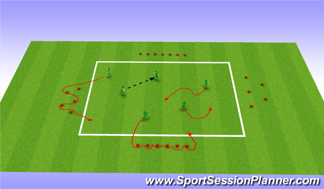Football/Soccer: Group Warm Ups Incorporating ABC's (Goalkeeping ...