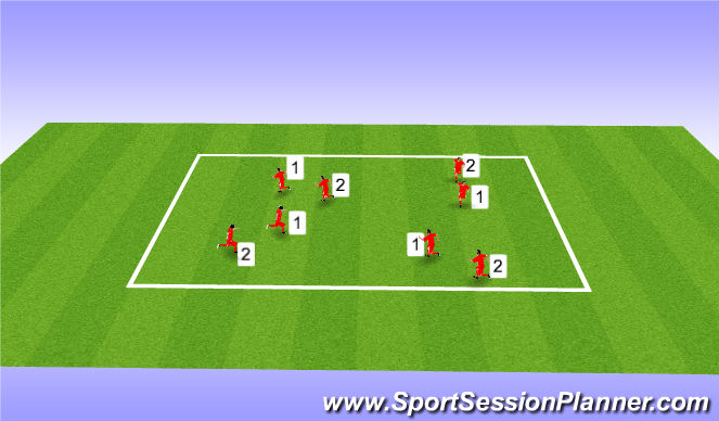 Football/Soccer: Group Warm Ups Incorporating ABC's (Goalkeeping ...