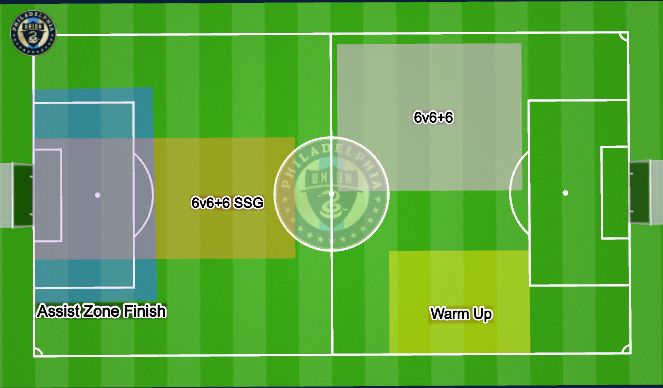 Football/Soccer: Pitch Organization (Warm-ups, Academy Sessions)