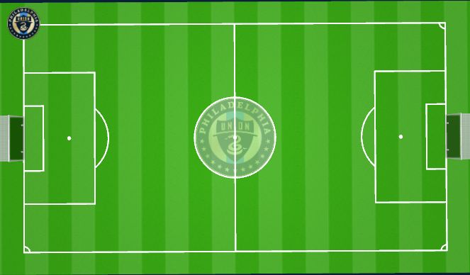 Football/Soccer: Pitch Organization (Warm-ups, Academy Sessions)