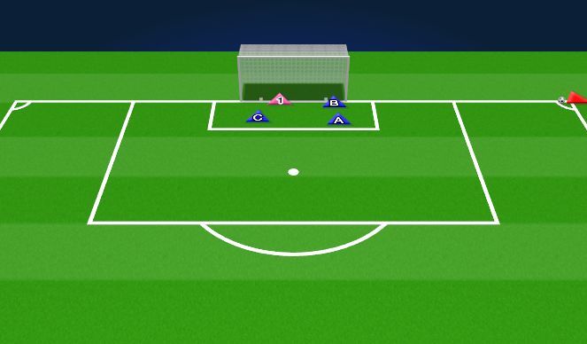 Football/Soccer: Set Pieces - Overview (Tactical: Positional ...