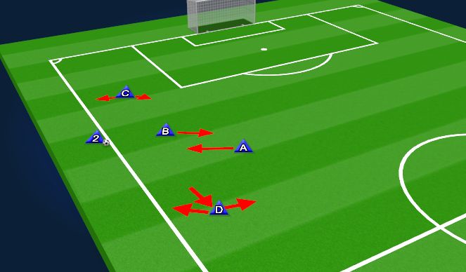 Football/Soccer: Set Pieces - Overview (Tactical: Positional ...