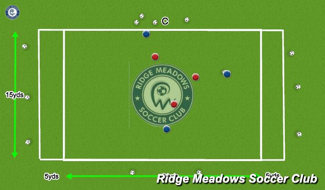 Football/Soccer: RMSC (Public) - Development Phase (Moderate) / Session ...