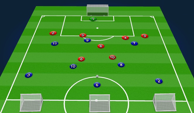 Football/Soccer: Defending as a Unit- 3v3 up to 8v8. (Tactical: Positional understanding, Moderate)