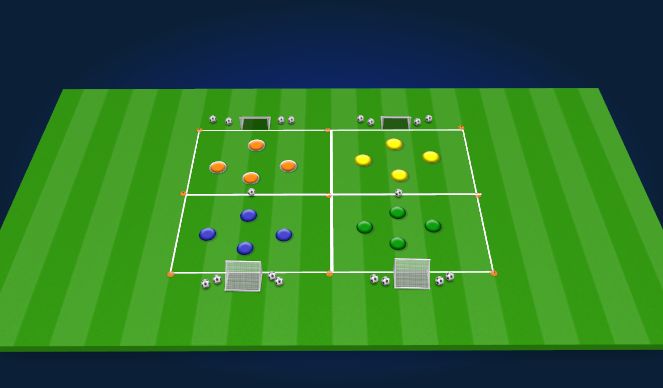 Football/Soccer: Dribbling, Ball Mastery (2016 -Session 1) (Technical ...