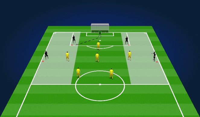 Football/Soccer: Pressing the ball in the offensive half (Tactical ...