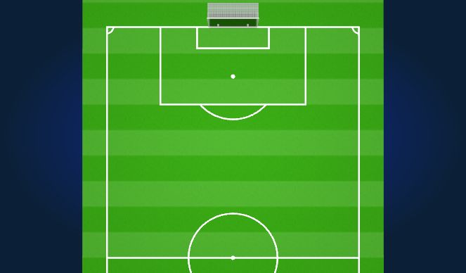 Football/Soccer: DFA 2010 Preseason Session 1 (Technical: Passing ...