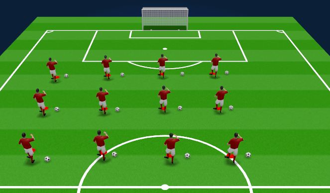 Football/Soccer: Week 1 - Technical - Scissors (Technical: Ball Control ...