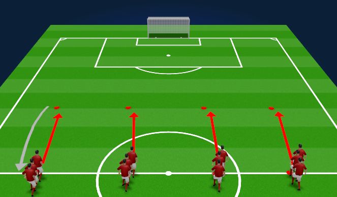 Football/Soccer: Week 1 - Technical - Scissors (Technical: Ball Control ...