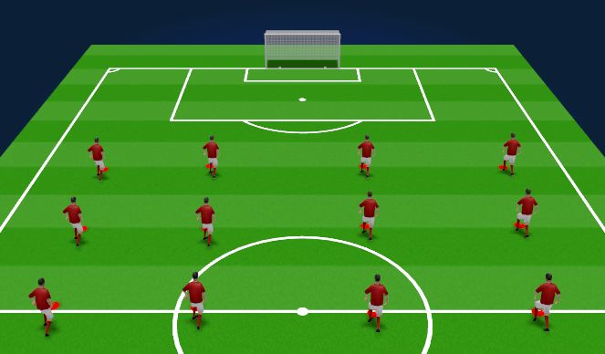 Football/Soccer: Week 1 - Technical - Scissors (Technical: Ball Control ...