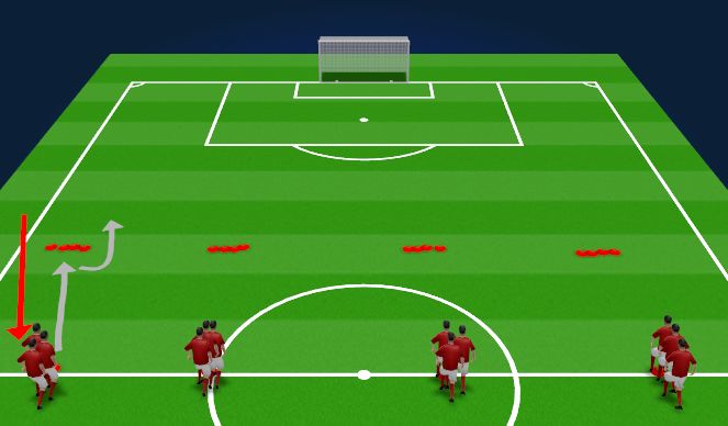 Football/Soccer: Week 1 - Technical - Scissors (Technical: Ball Control ...