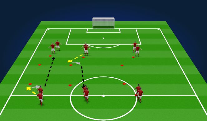 Football/Soccer: Week 1 - Technical - Scissors (Technical: Ball Control ...
