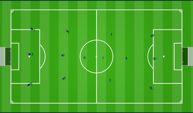 Football/Soccer: J.C Elmsford/Porchester semana 5 (Academy: Finish the ...