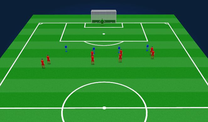 Football/Soccer: Finish the attack - Technical (Academy: Finish the attack, Moderate)