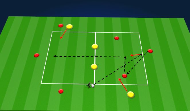 Football/Soccer: Pressure training of defenders (Functional: Defender ...
