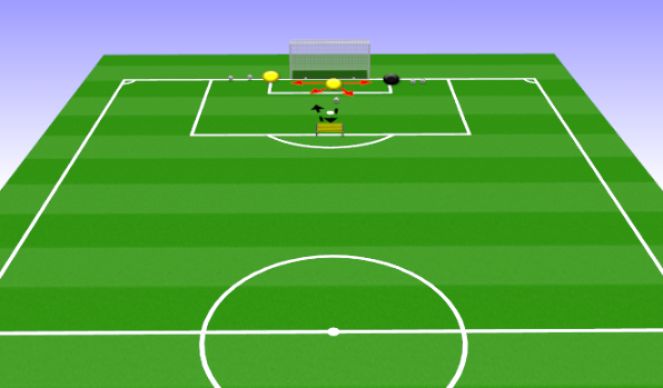 Football/Soccer: Shot Stopping (Goalkeeping: Shot stopping, Beginner)