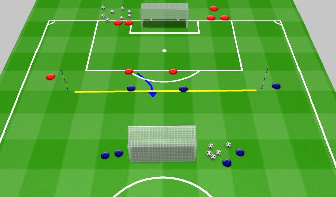 Football/Soccer: MD +1: Finishing Phase - separate to finish/ choice ...