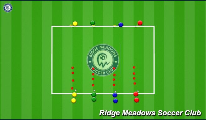 Football/Soccer: PRF Session #2 - Dribbling Skills (Technical ...