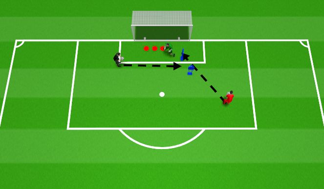 Football/Soccer: QAS Crossing Youth (Goalkeeping: Crossing/High balls ...