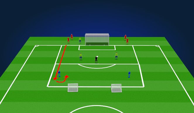 Football/Soccer: Conditioning - Tues (Academy: Finish the attack ...