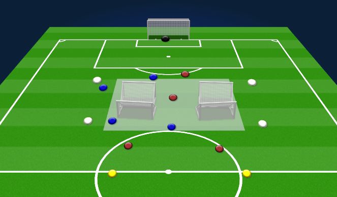 Football/Soccer: defending centrally (Tactical: Defensive principles ...