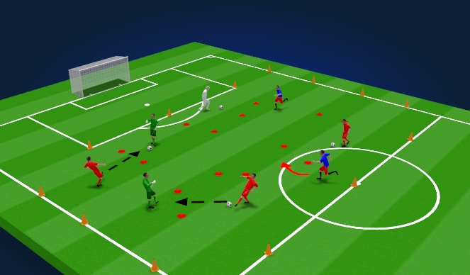 Football/Soccer: Technical: Passing & Receiving (Tactical: Combination ...