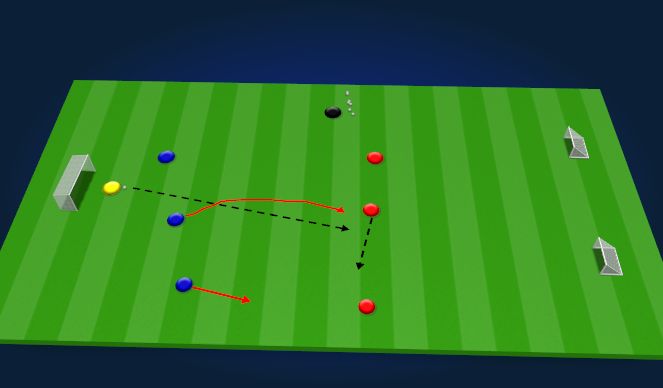 Football/Soccer: Defending and Pressing as a Team (Tactical: Defensive principles, Beginner)