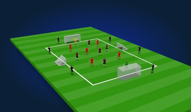 Football/Soccer: SHAPE AND DEFENDING (Functional: Defender, Advanced)