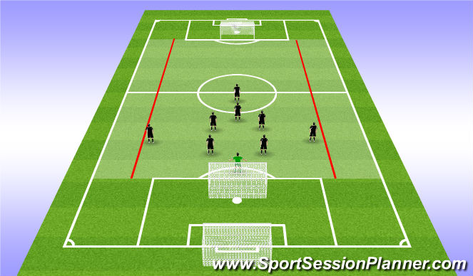 Football/Soccer: Switching Play (Tactical: Switching play, Academy ...