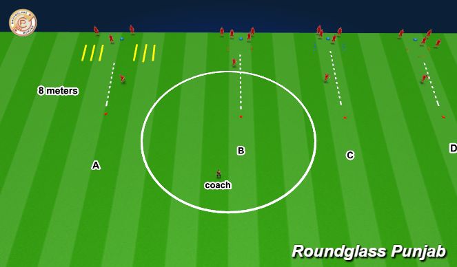 Football/Soccer: 4-8-2023 activation and quickness exercise in ...