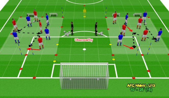 Football/Soccer: AFC U13 - 16.8.23 (Functional: Midfielder, Beginner)