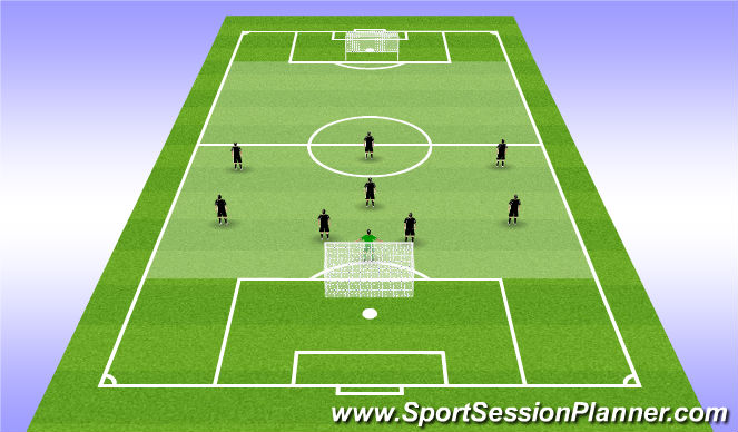 Football/Soccer: Attacking & Defending Crosses (Technical: Crossing ...