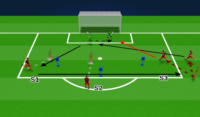 Football/Soccer: Repositioning Out to In (Goalkeeping: General, Moderate)