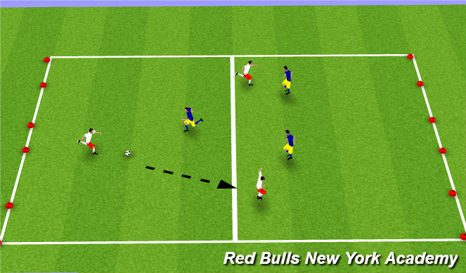 Football/Soccer: Zonal Defending - Defending as a Unit (Functional ...