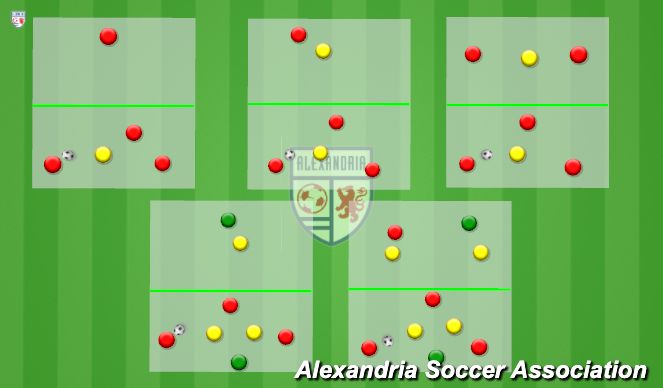 Football/Soccer: Complex Rondos (Small-Sided Games, Moderate)