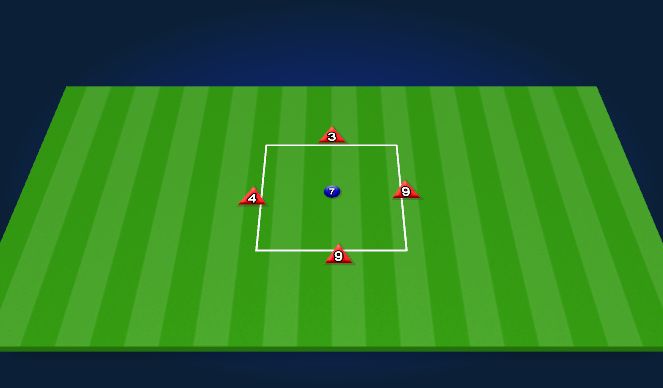 Football/Soccer: building out third skills session - 8/16 (Tactical ...