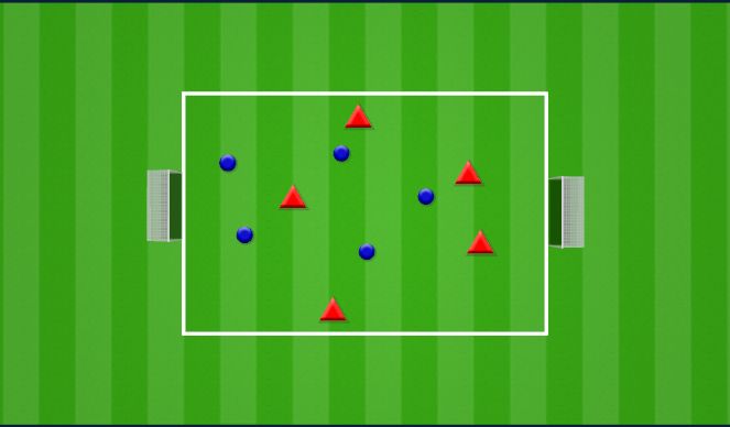 Football/Soccer: building out third skills session - 8/16 (Tactical ...