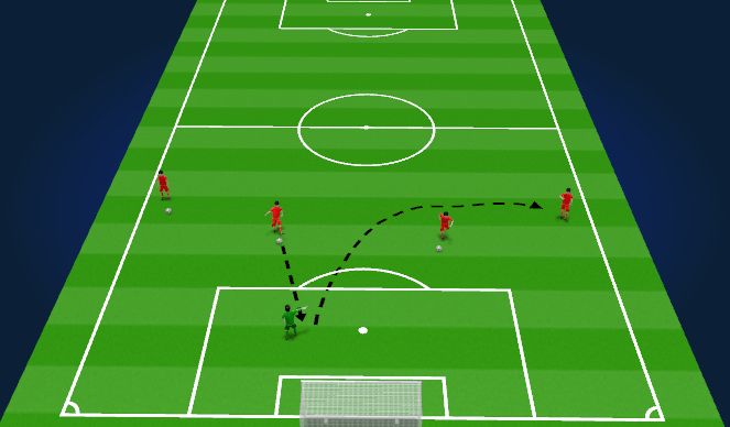 Football/Soccer: GK 2 Skipping lines (Goalkeeping: Distribution ...