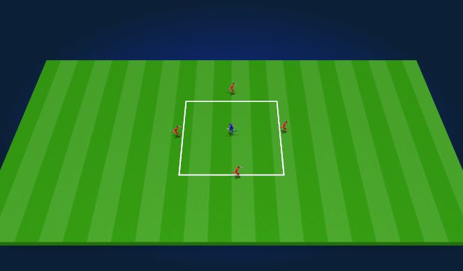Football/Soccer: Build Out - Small Sided - 7v7 (Tactical: Playing out ...