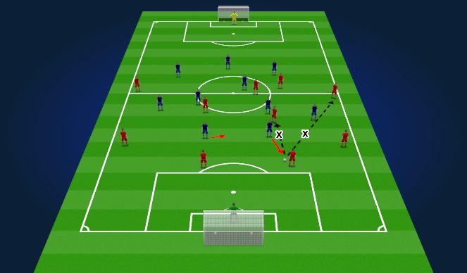 Football/Soccer: Defending in a 3-5-2 (Tactical: Full game form, Moderate)