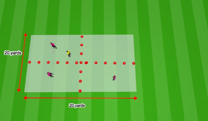 Football/Soccer: VFC 2010G Practice Session 8/16/23 (Tactical ...