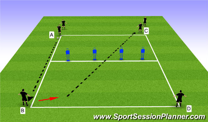 Football/Soccer: Shooting From a Dribble or a Pass (Technical: Shooting ...
