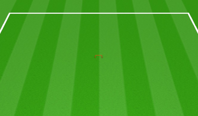 Football/Soccer: Cross Ball Intro (Goalkeeping: Crossing/High balls ...