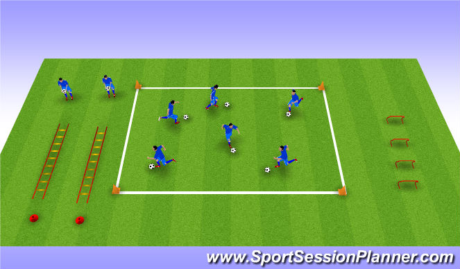 Football/Soccer: SMFC U7S WEEK 2 (Technical: Ball Control, Academy ...