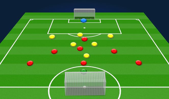 Football/Soccer: Pressure training of attacker (Technical: Attacking ...