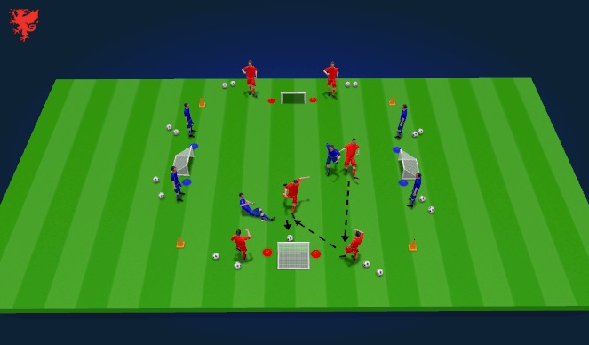 Football/Soccer: FAW C Certificate Finishing (Functional: Striker ...